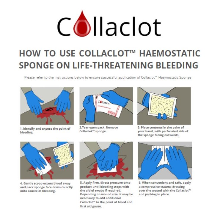 Haemostatic Collagen Sponge (Collaclot) 10x7.5cm